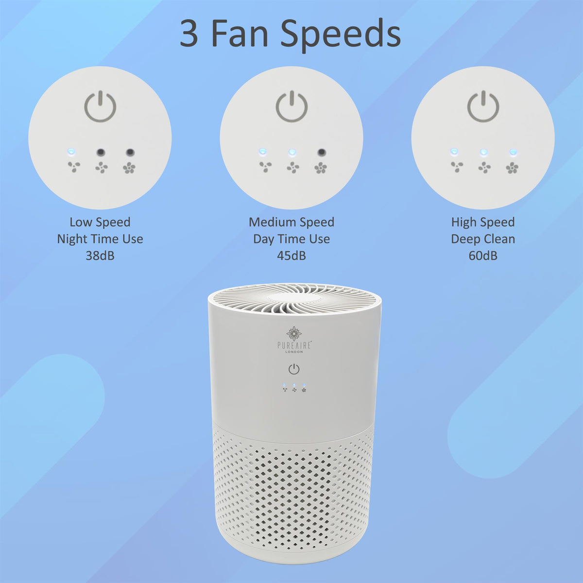 PureAire London PAH1 Air Purifier with HEPA Filter – PureAireUK